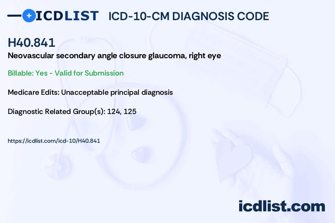 ICD-10-CM Diagnosis Code H40.841 - Neovascular secondary angle closure ...