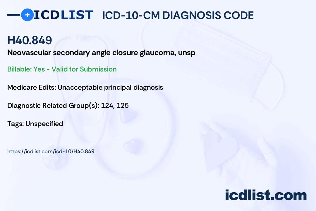 ICD-10-CM Diagnosis Code H40.849 - Neovascular secondary angle closure ...