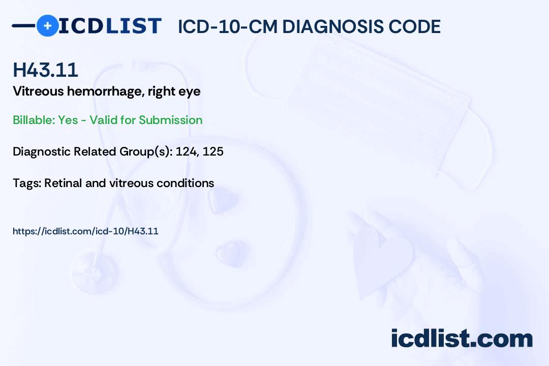 ICD-10-CM Diagnosis Code H43.11 - Vitreous hemorrhage, right eye