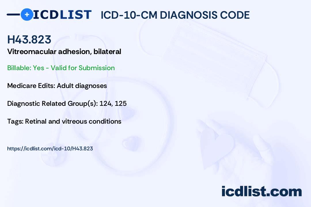 ICD-10-CM Diagnosis Code H43.823 - Vitreomacular adhesion, bilateral
