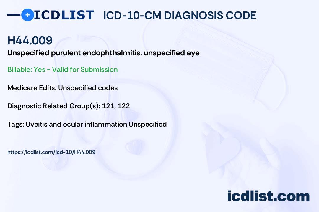 ICD-10-CM Diagnosis Code H44.009 - Unspecified purulent endophthalmitis ...