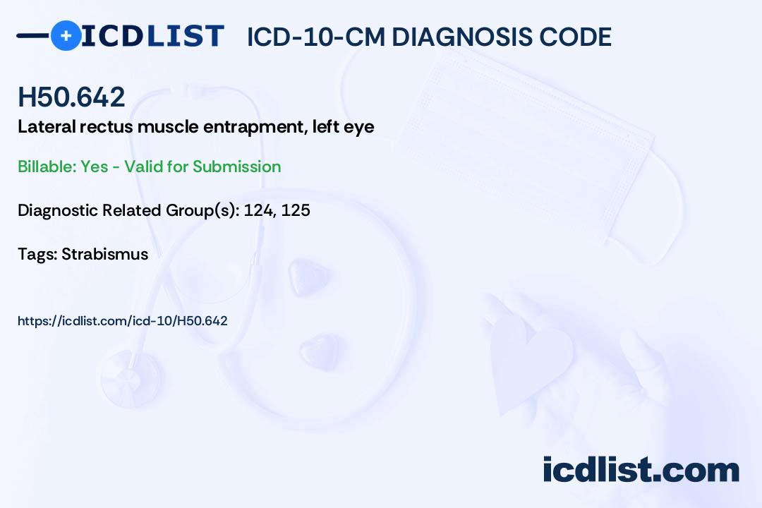 ICD-10-CM Diagnosis Code H50.642 - Lateral rectus muscle entrapment ...