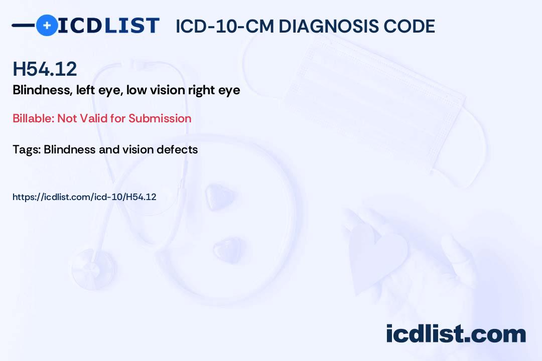 ICD-10-CM Diagnosis Code H54.12 - Blindness, left eye, low vision right eye