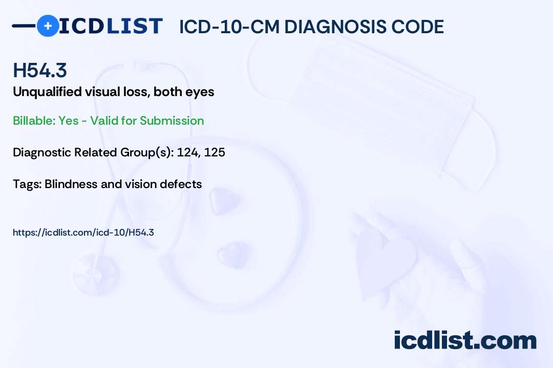 ICD-10-CM Diagnosis Code H54.3 - Unqualified visual loss, both eyes
