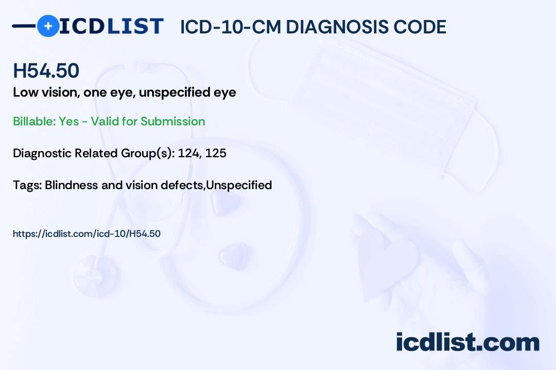 ICD-10-CM Diagnosis Code H54.50 - Low vision, one eye, unspecified eye