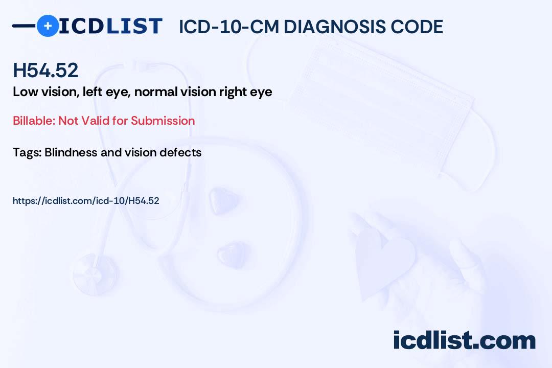 ICD-10-CM Diagnosis Code H54.52 - Low vision, left eye, normal vision ...