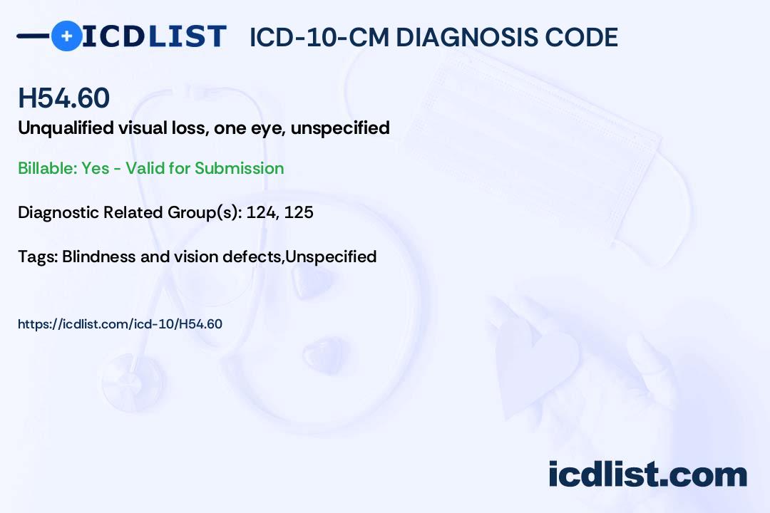 ICD-10-CM Diagnosis Code H54.60 - Unqualified visual loss, one eye ...