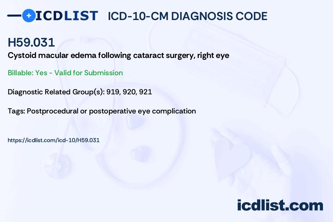 ICD-10-CM Diagnosis Code H59.031 - Cystoid macular edema following ...
