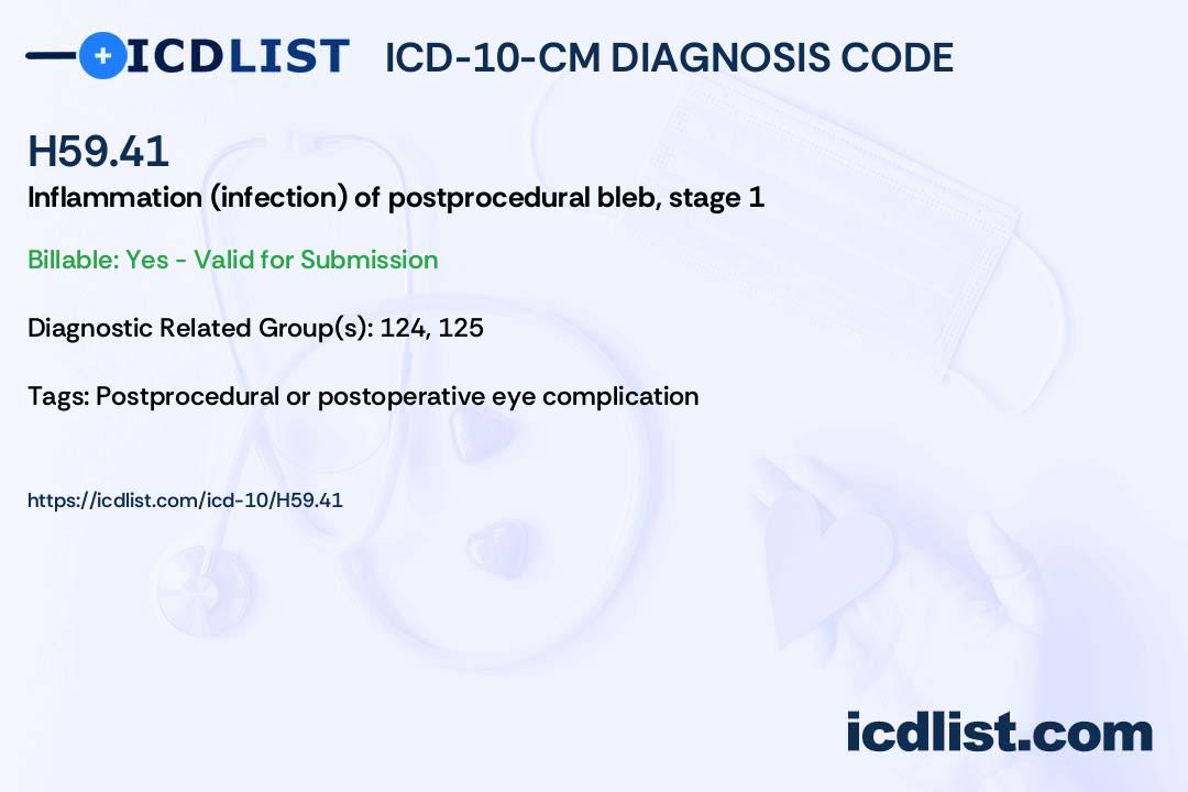 ICD-10-CM Diagnosis Code H59.41 - Inflammation (infection) of ...