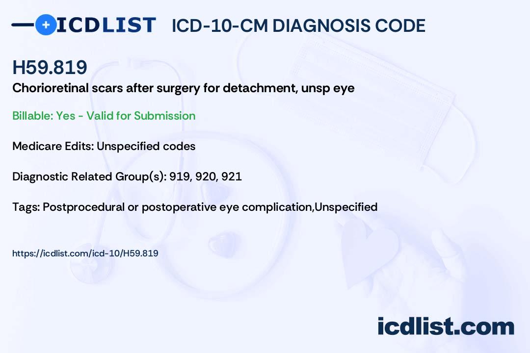 ICD-10-CM Diagnosis Code H59.819 - Chorioretinal scars after surgery ...
