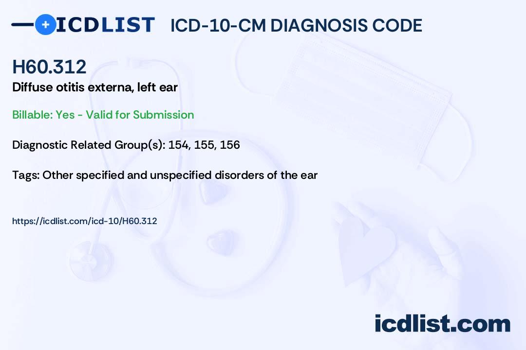 ICD-10-CM Diagnosis Code H60.312 - Diffuse otitis externa, left ear