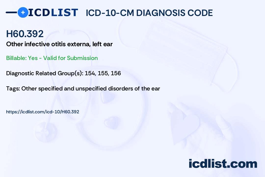ICD-10-CM Diagnosis Code H60.392 - Other infective otitis externa, left ear