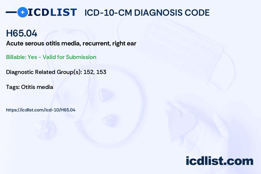 ICD-10-CM Diagnosis Code H65.04 - Acute serous otitis media, recurrent ...