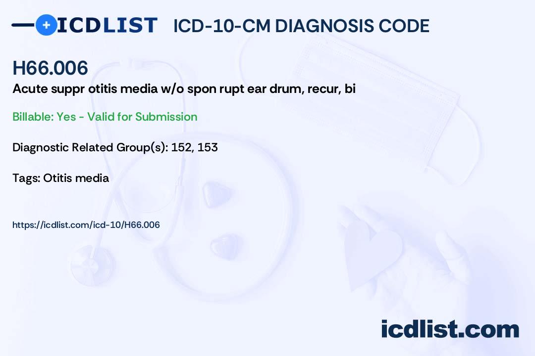 ICD-10-CM Diagnosis Code H66.006 - Acute suppurative otitis media ...