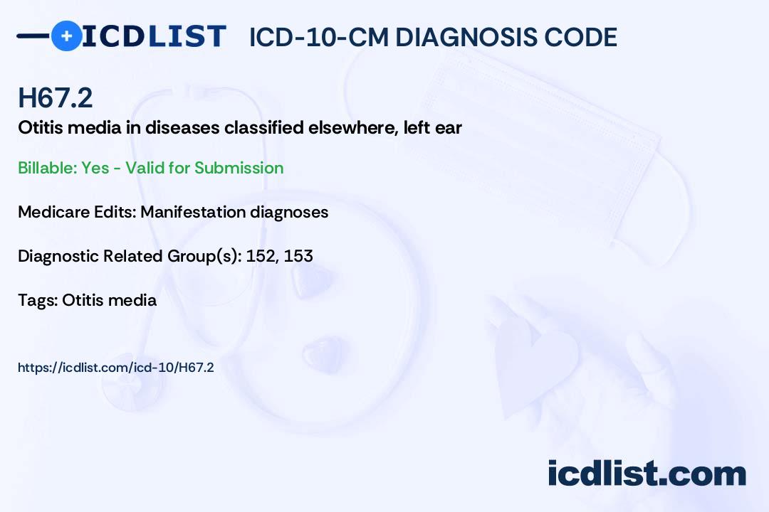 ICD-10-CM Diagnosis Code H67.2 - Otitis media in diseases classified ...