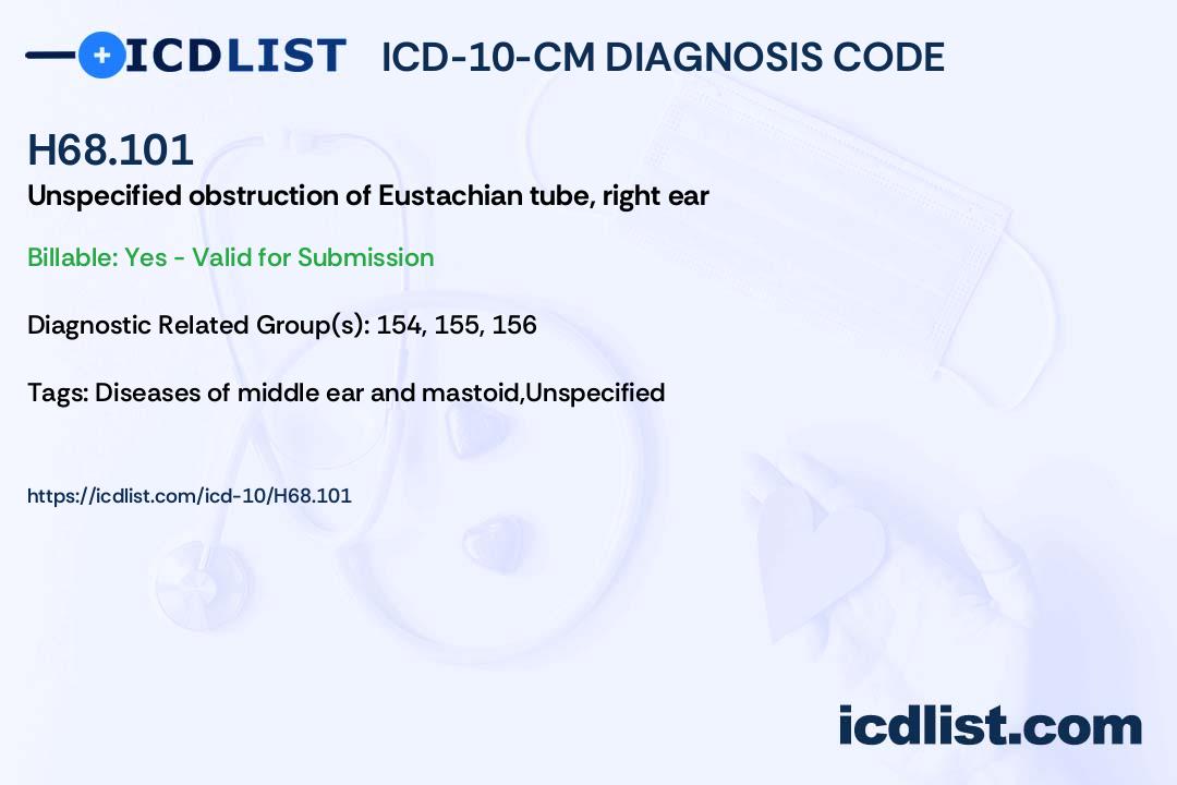 ICD-10-CM Diagnosis Code H68.101 - Unspecified obstruction of ...
