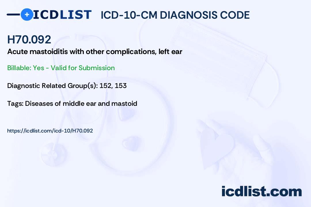 ICD-10-CM Diagnosis Code H70.092 - Acute mastoiditis with other ...