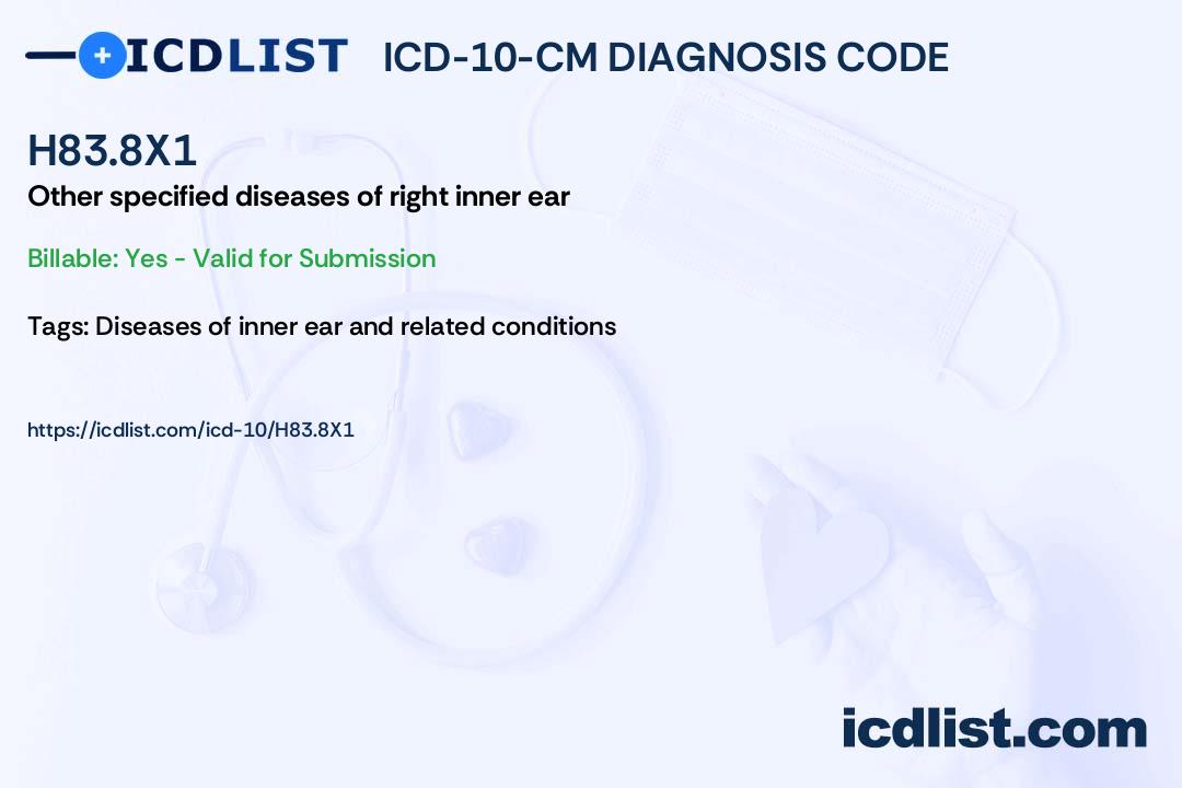 ICD-10-CM Diagnosis Code H83.8X1 - Other specified diseases of right ...