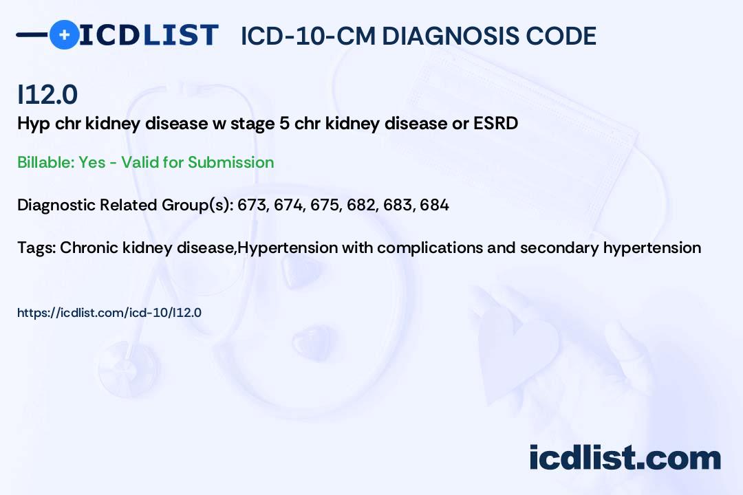 ICD-10-CM Diagnosis Code I12.0 - Hypertensive chronic kidney disease ...