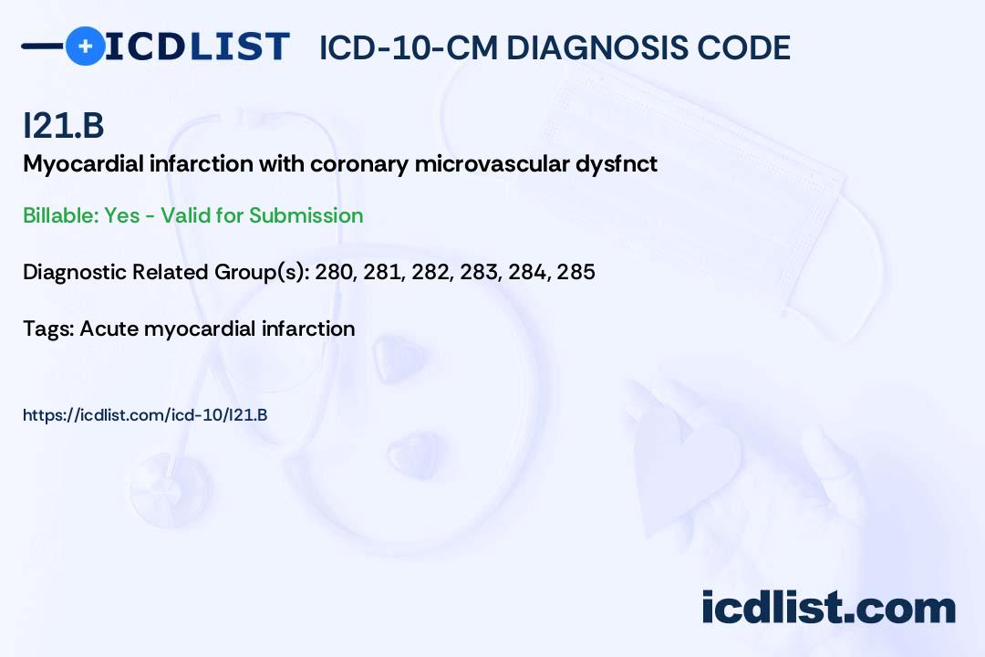 ICD-10-CM Diagnosis Code I21.B - Myocardial infarction with coronary ...