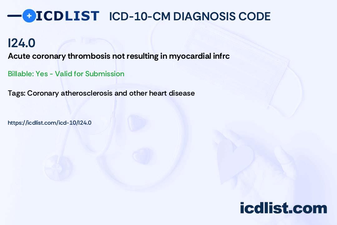 ICD-10-CM Diagnosis Code I24.0 - Acute coronary thrombosis not ...