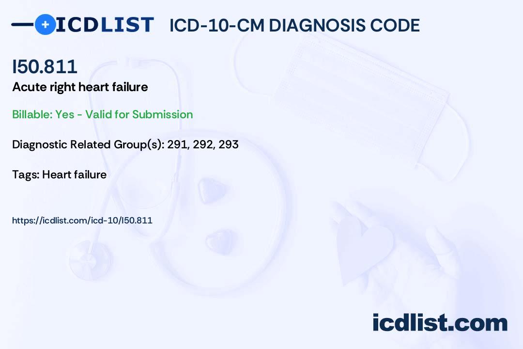 ICD-10-CM Diagnosis Code I50.811 - Acute right heart failure