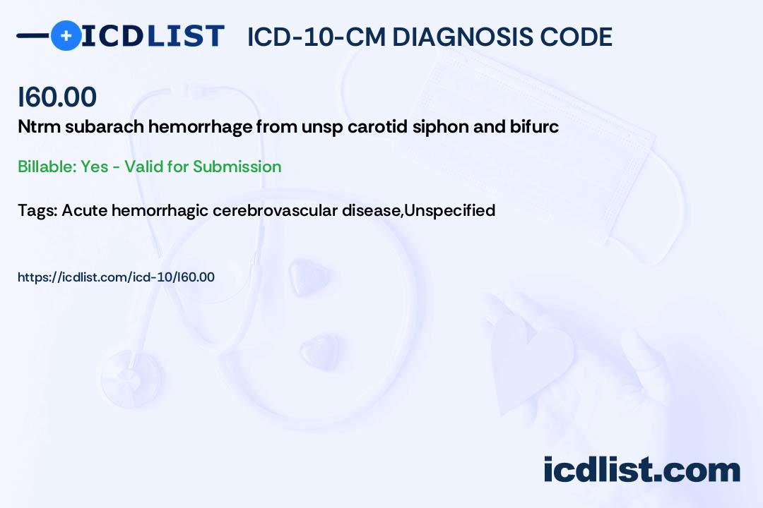 ICD-10-CM Diagnosis Code I60.00 - Nontraumatic subarachnoid hemorrhage ...