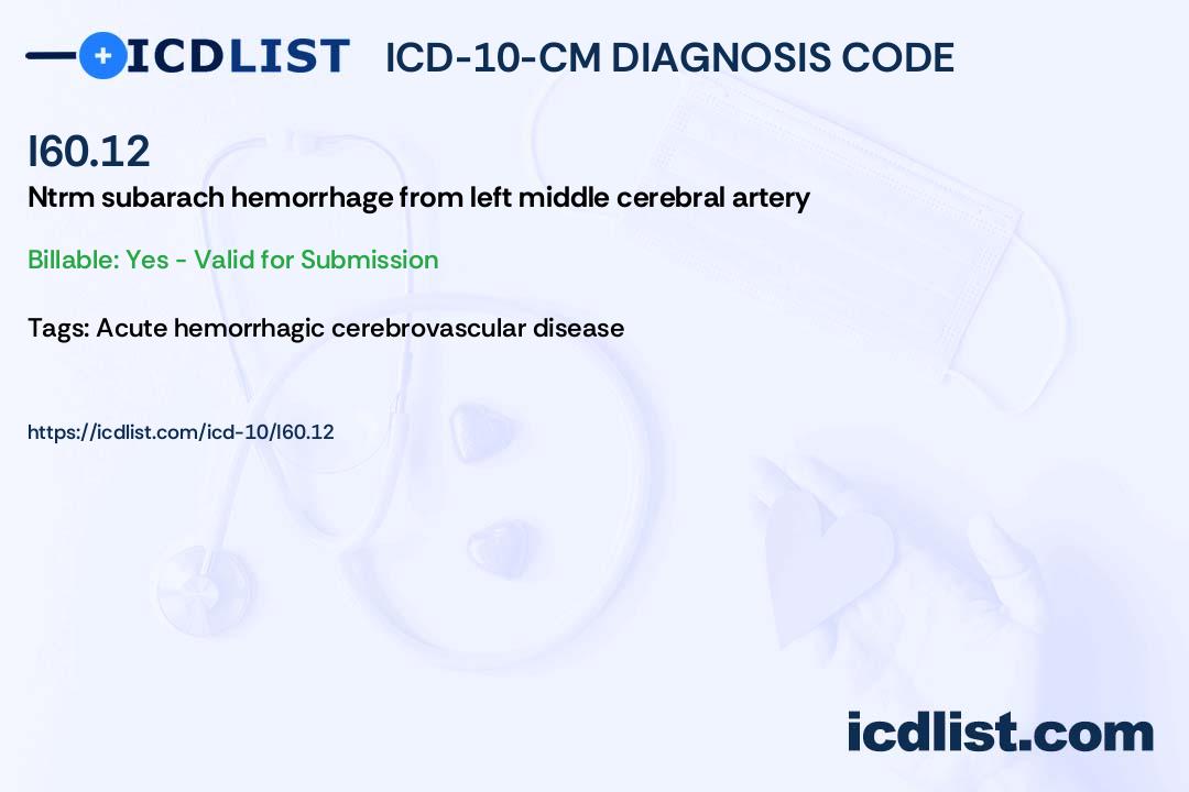 ICD-10-CM Diagnosis Code I60.12 - Nontraumatic subarachnoid hemorrhage ...