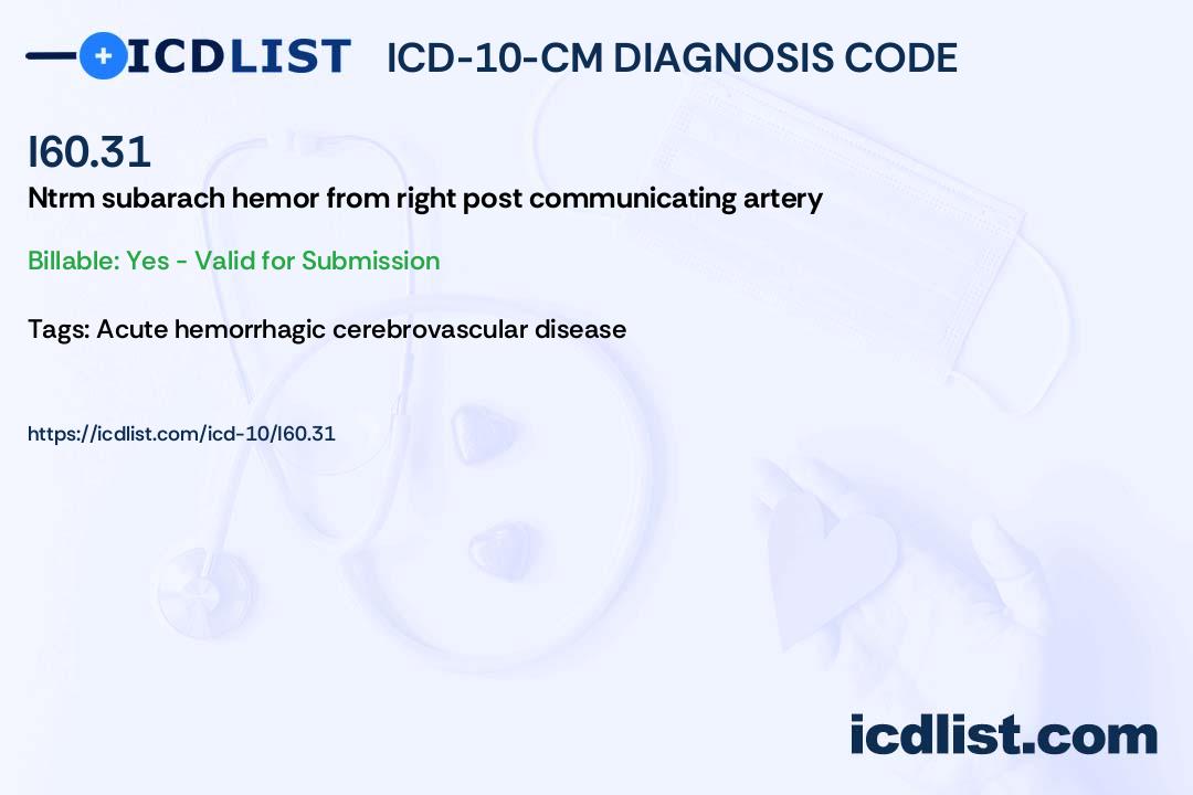 ICD-10-CM Diagnosis Code I60.31 - Nontraumatic subarachnoid hemorrhage ...