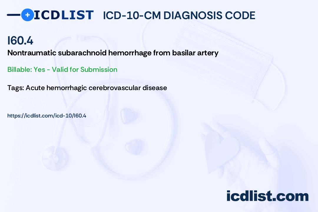 ICD-10-CM Diagnosis Code I60.4 - Nontraumatic subarachnoid hemorrhage ...