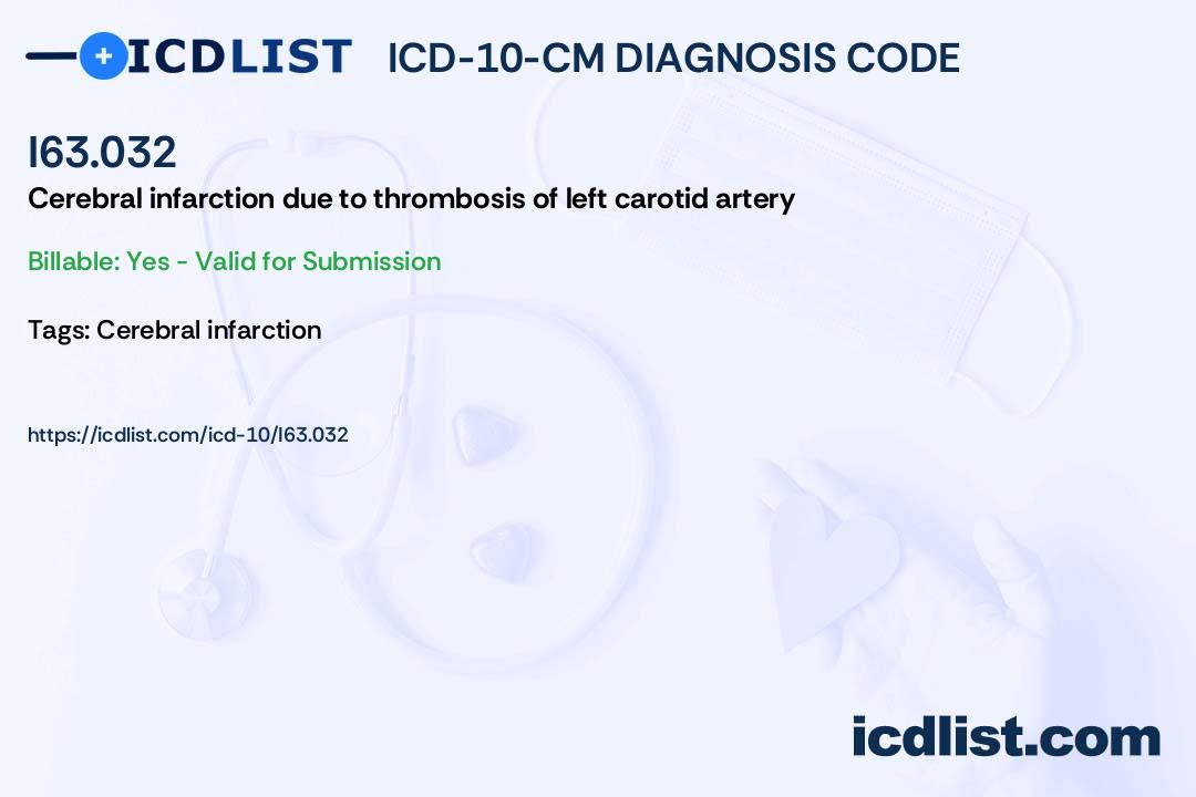 ICD-10-CM Diagnosis Code I63.032 - Cerebral infarction due to ...
