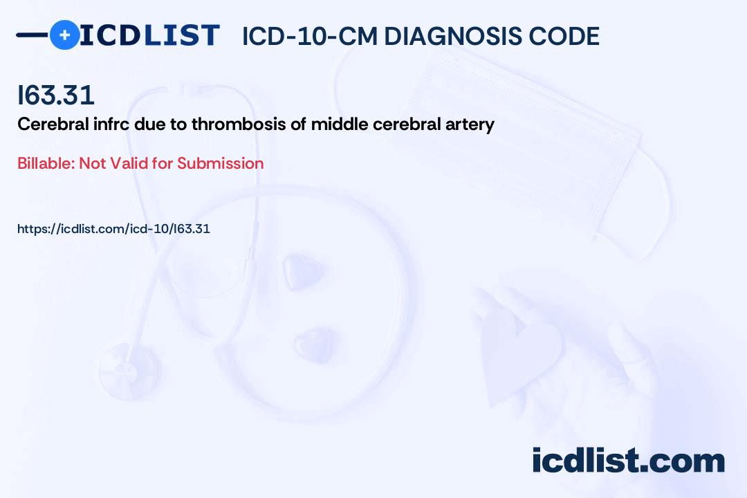 ICD-10-CM Diagnosis Code I63.31 - Cerebral infarction due to thrombosis ...