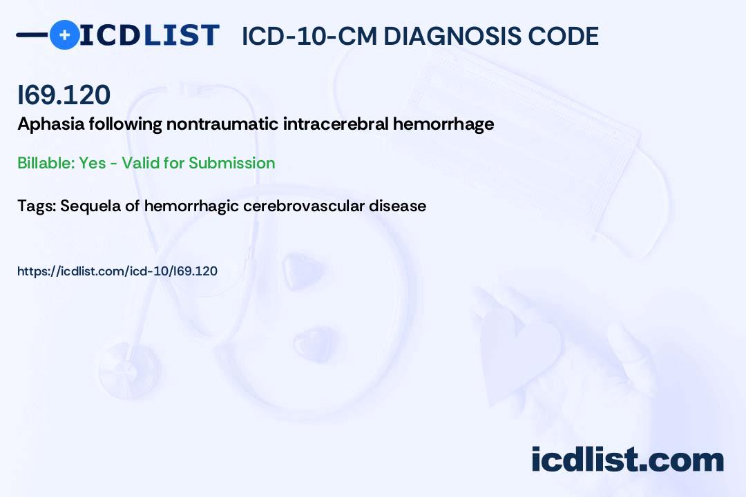 ICD-10-CM Diagnosis Code I69.120 - Aphasia following nontraumatic ...