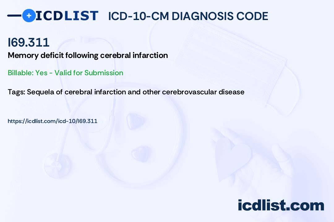 ICD 10 CM Diagnosis Code I69 311 Memory Deficit Following Cerebral ICD 10 CM Diagnosis Code I69 311 Memory Deficit Following Cerebral