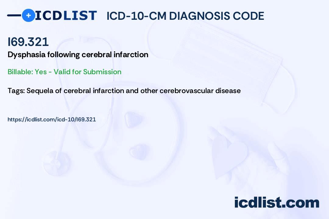 ICD-10-CM Diagnosis Code I69.321 - Dysphasia following cerebral infarction