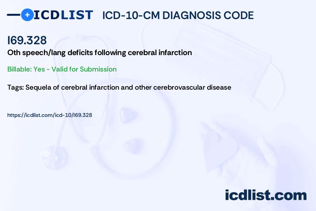ICD 10 CM Diagnosis Code I69 328 Other Speech And Language Deficits