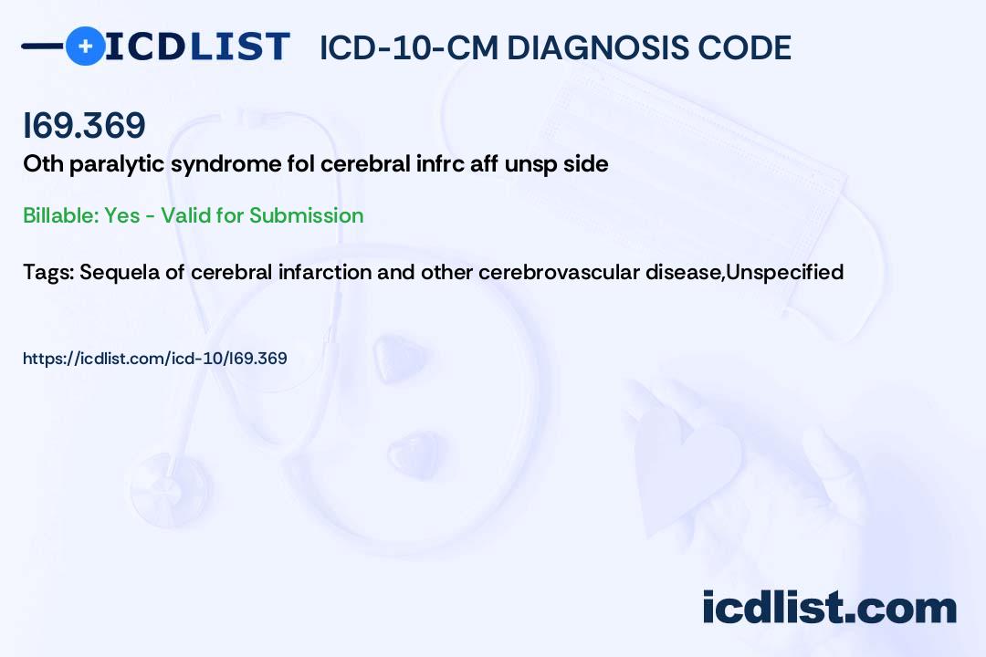 ICD-10-CM Diagnosis Code I69.369 - Other paralytic syndrome following ...