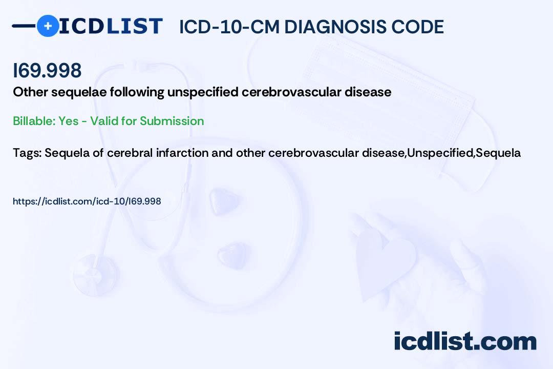 ICD-10-CM Diagnosis Code I69.998 - Other sequelae following unspecified ...