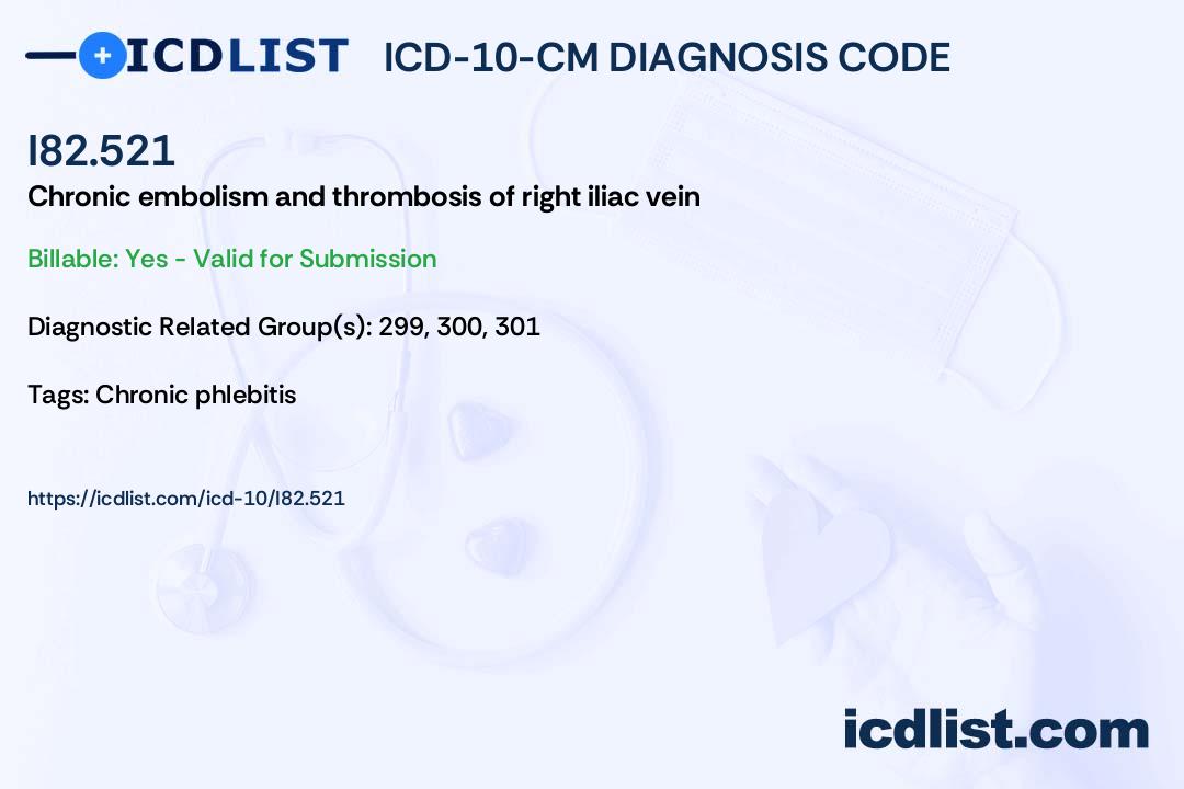 ICD-10-CM Diagnosis Code I82.521 - Chronic embolism and thrombosis of ...