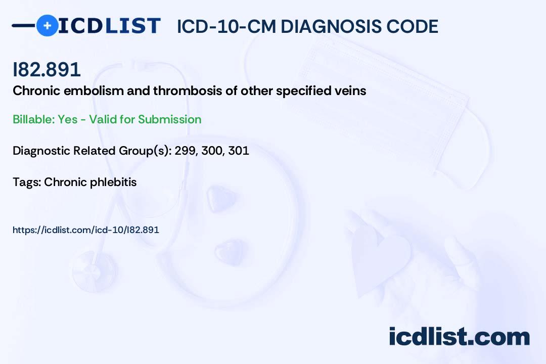 ICD-10-CM Diagnosis Code I82.891 - Chronic embolism and thrombosis of ...