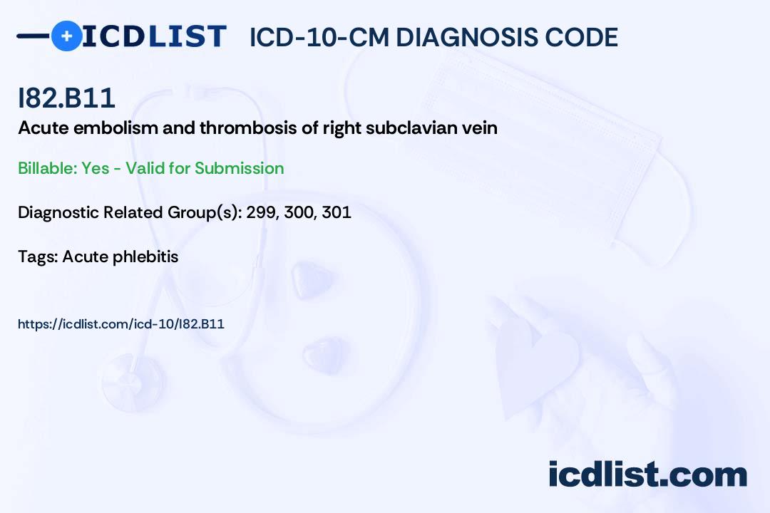 ICD-10-CM Diagnosis Code I82.B11 - Acute embolism and thrombosis of ...