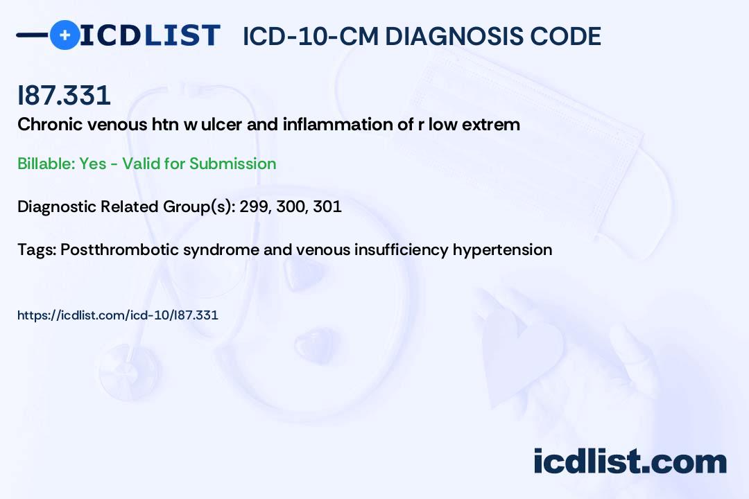 ICD-10-CM Diagnosis Code I87.331 - Chronic venous hypertension ...
