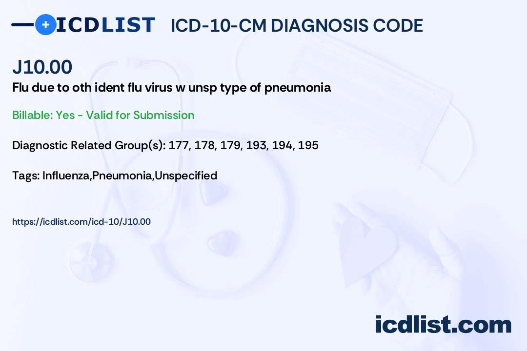 ICD-10-CM Diagnosis Code J10.00 - Influenza due to other identified ...
