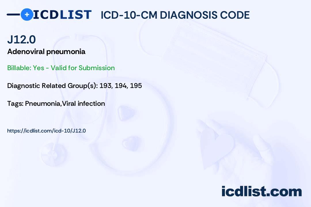 ICD-10-CM Diagnosis Code J12.0 - Adenoviral pneumonia
