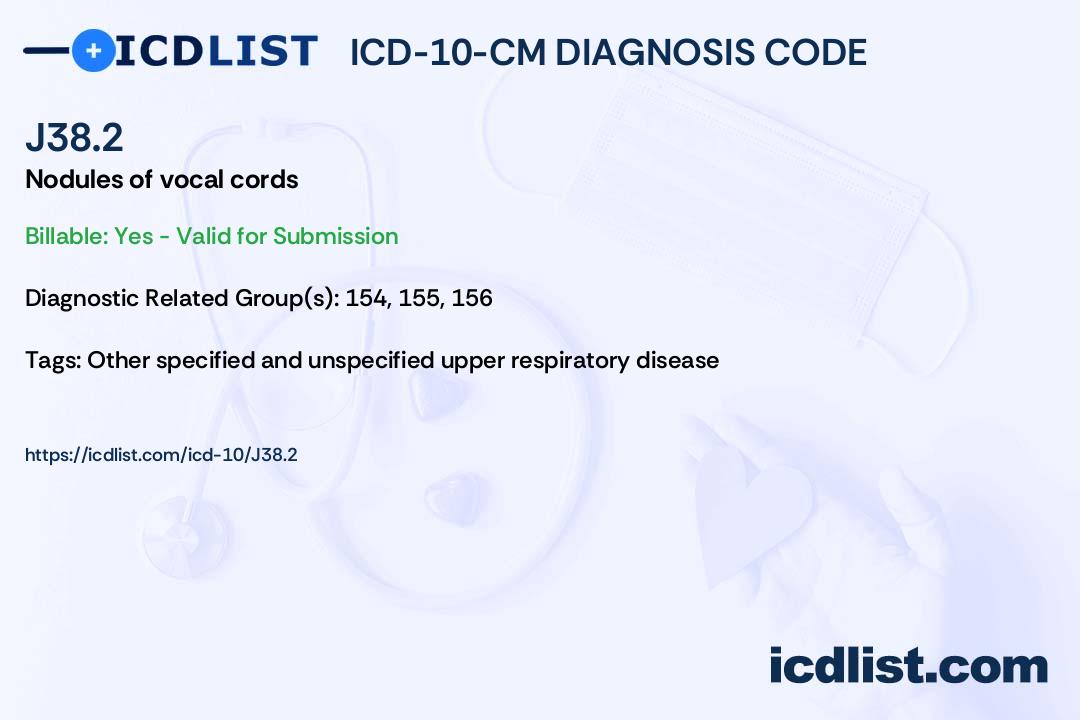 ICD-10-CM Diagnosis Code J38.2 - Nodules of vocal cords
