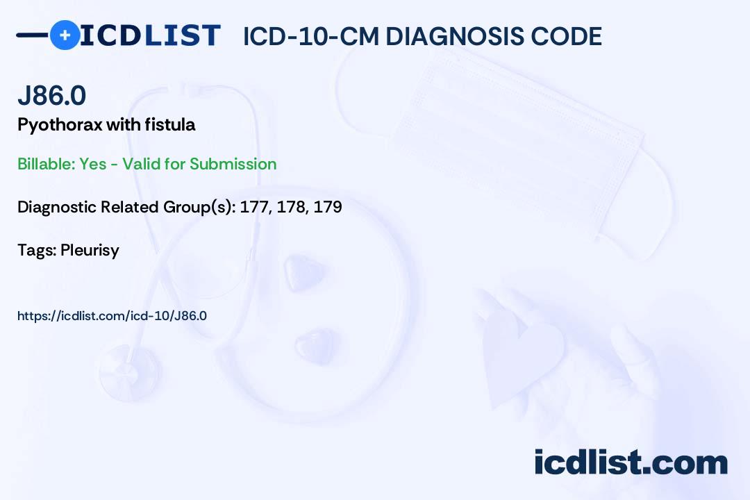 ICD-10-CM Diagnosis Code J86.0 - Pyothorax with fistula
