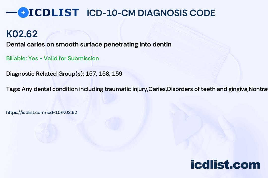 ICD-10-CM Diagnosis Code K02.62 - Dental caries on smooth surface ...