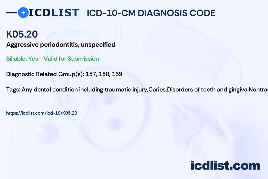 ICD-10-CM Diagnosis Code K05.20 - Aggressive periodontitis, unspecified