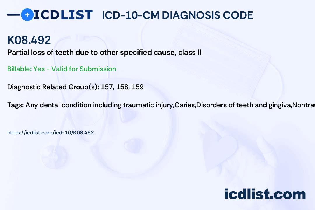 ICD-10-CM Diagnosis Code K08.492 - Partial loss of teeth due to other ...