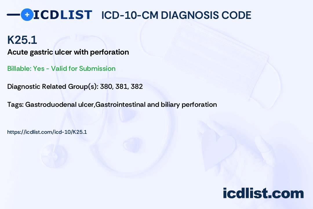 ICD-10-CM Diagnosis Code K25.1 - Acute gastric ulcer with perforation